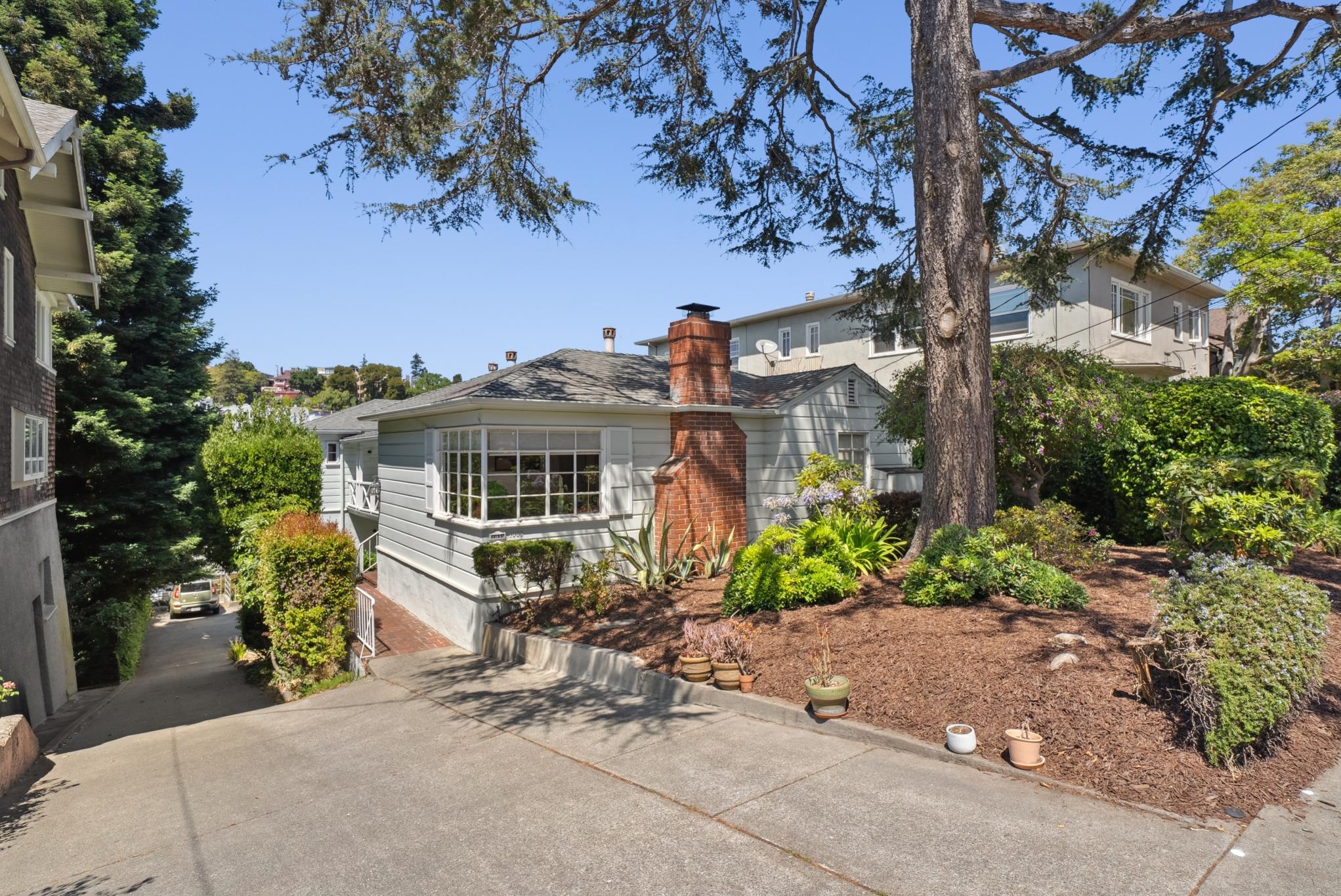 1033 Walker Avenue presented by Richard Matus